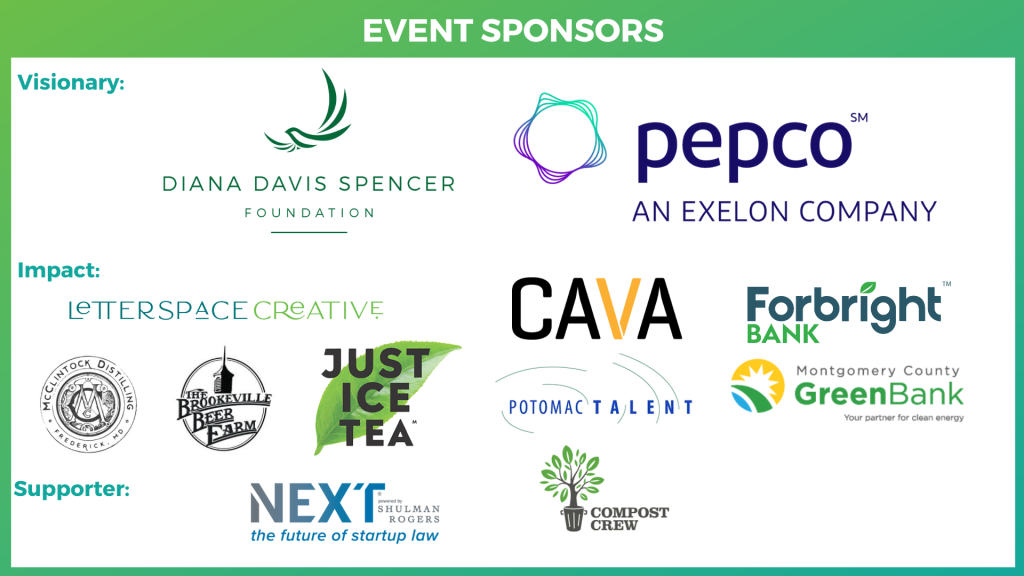 Entrepreneur Showcase – Bethesda Green